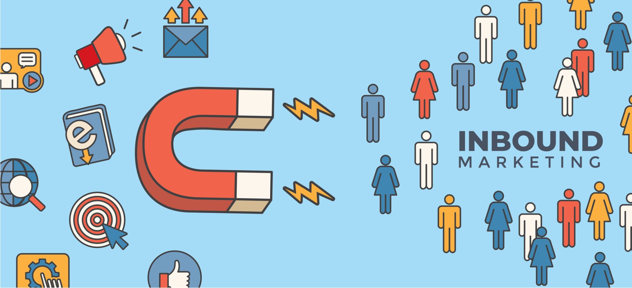 Inbound Marketing: What is it and how can it work for your practice ...